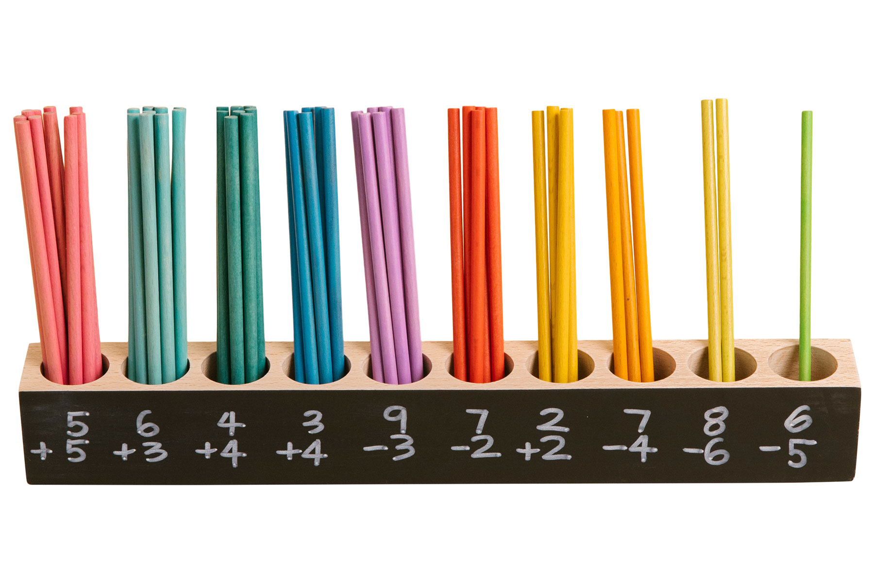 Learning with Colours - Educational Advantage, Distributor for The ...