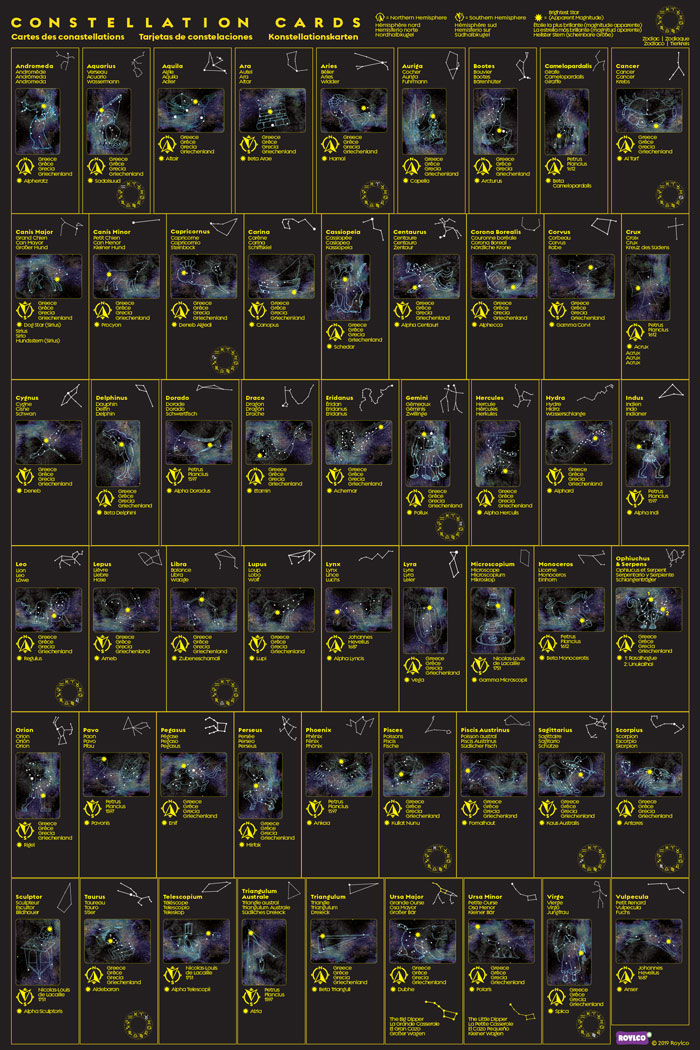 Constellation Cards - Educational Advantage, Distributor for The ...